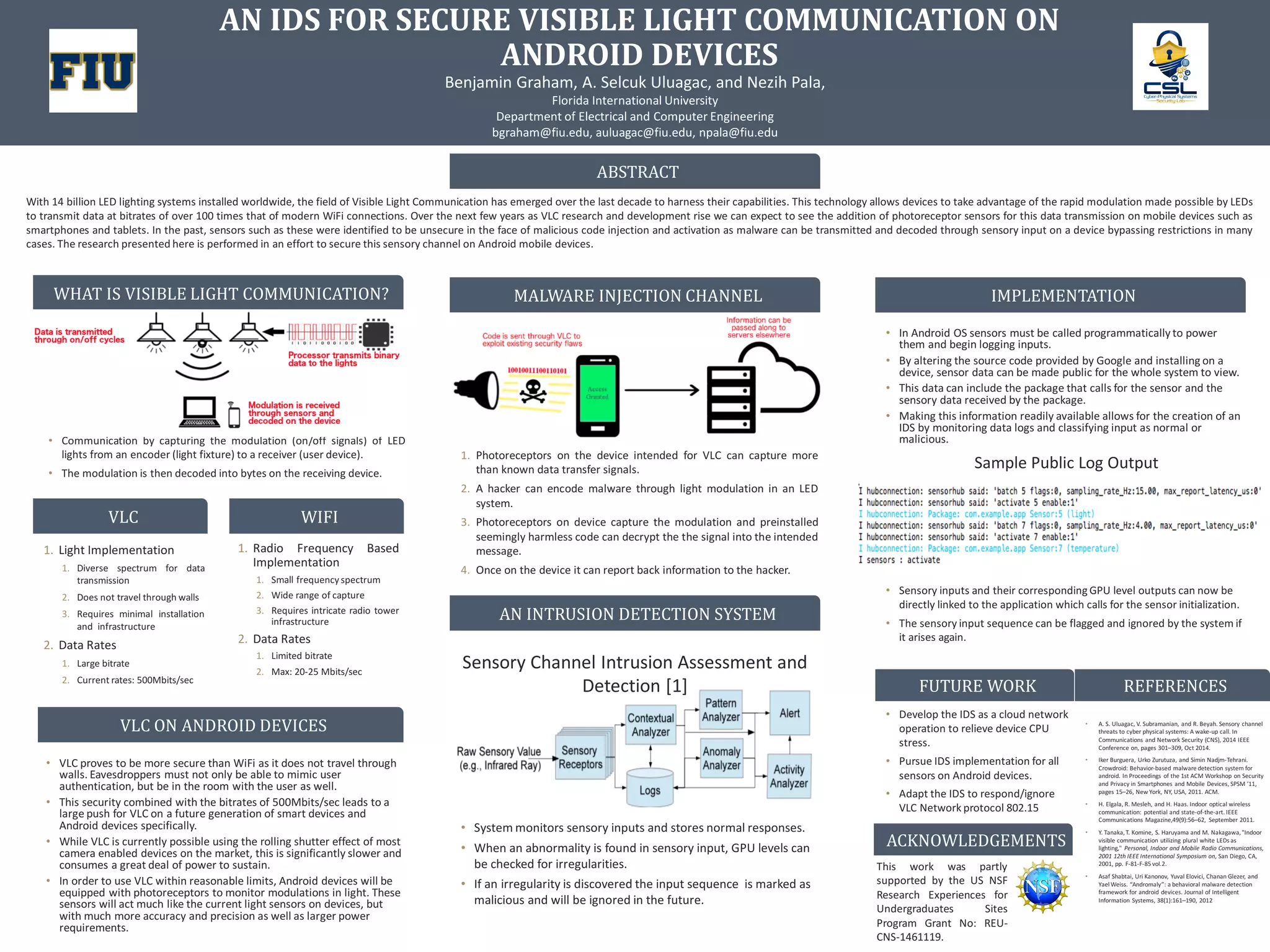 An IDS for Secure Visible Light Communication on Android Devices | PDF