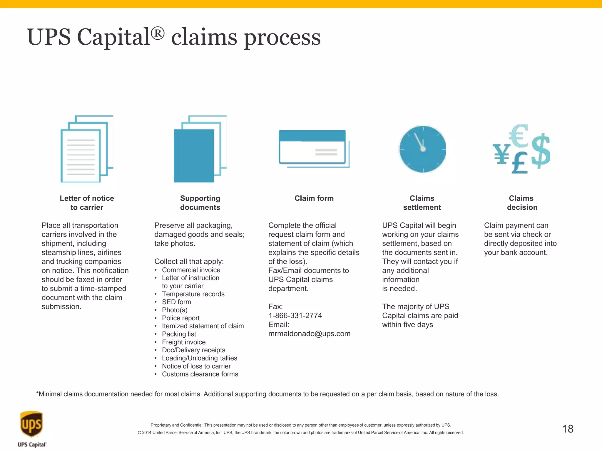 UPS Capital Capabilities Presentation | PPTX