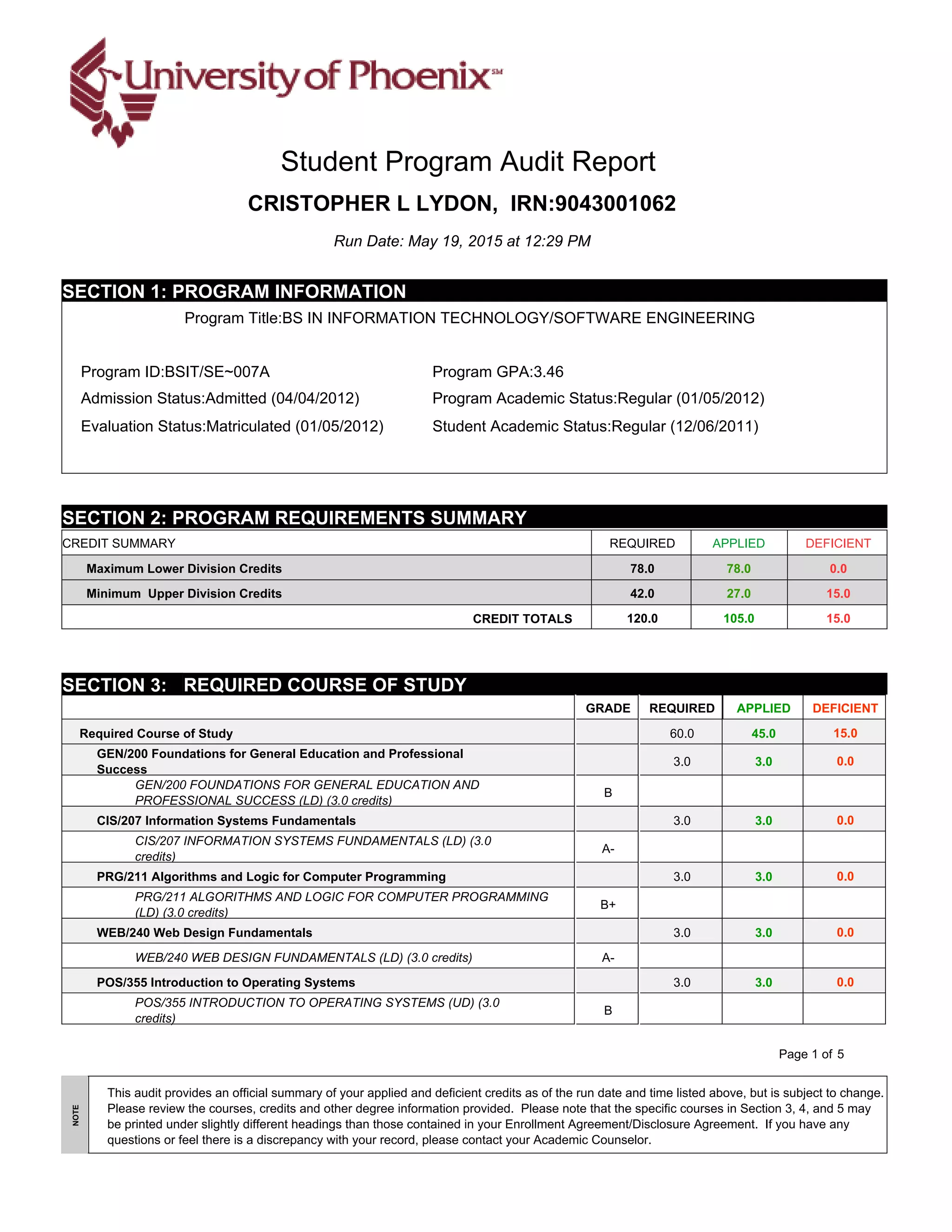 Grade Audit | PDF