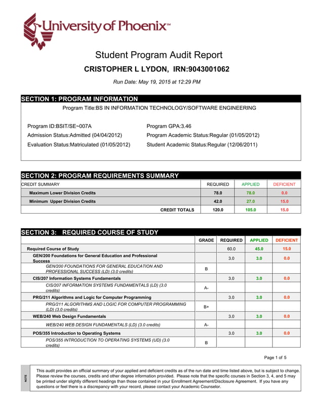 Grade Audit | PDF