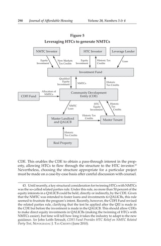 E Usinger - Using NMTCs to Finance Commercial Real Estate (ABA Journal ...