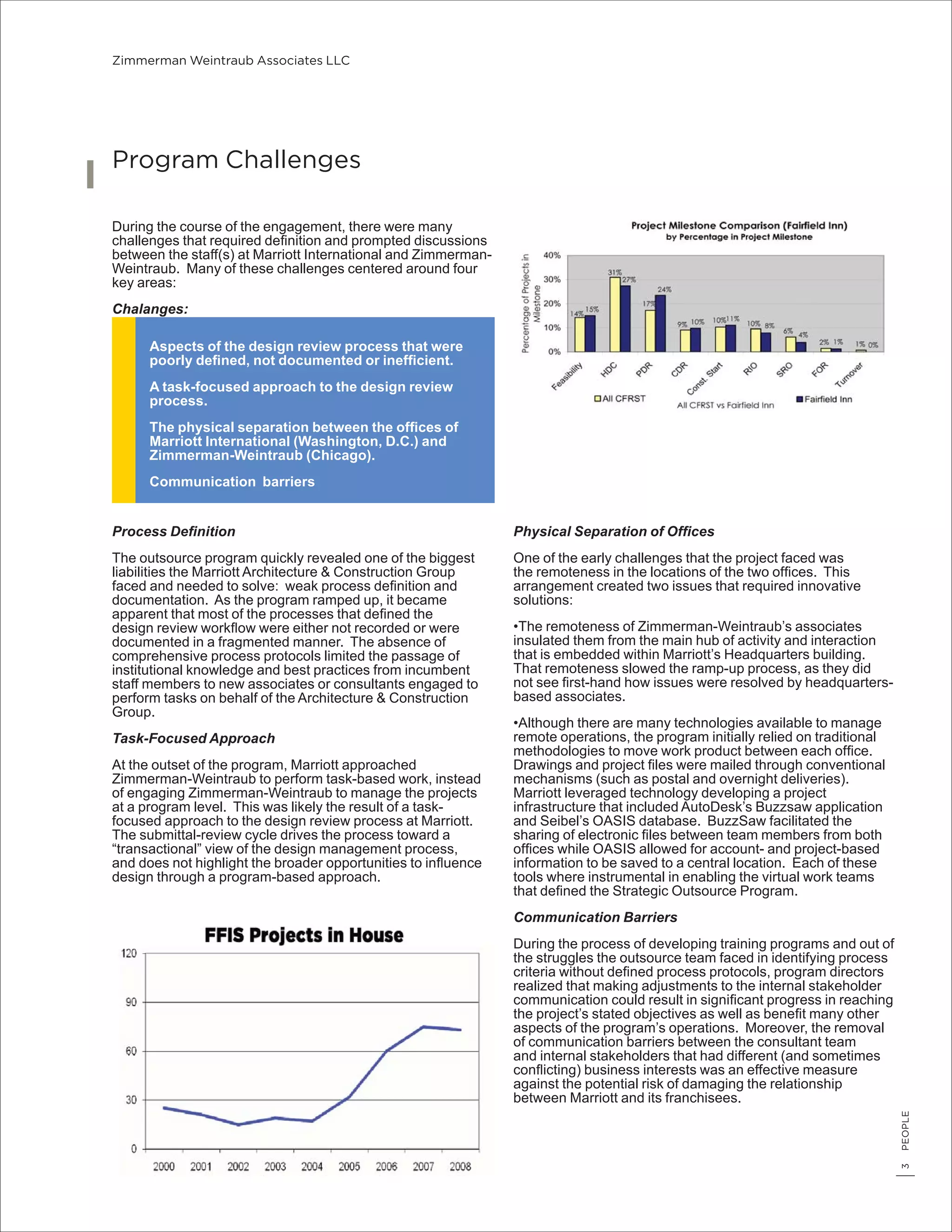 FFIS case Study Final | PDF