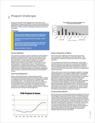 FFIS case Study Final | PDF