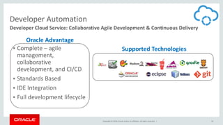 B3 getting started_with_cloud_native_development | PDF | Cloud Computing | Internet