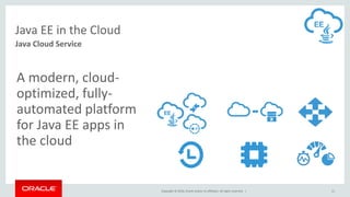 B3 getting started_with_cloud_native_development | PDF | Cloud Computing | Internet