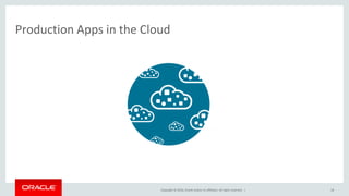B3 getting started_with_cloud_native_development | PDF | Cloud Computing | Internet