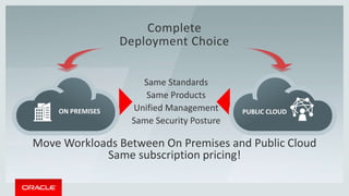 B3 getting started_with_cloud_native_development | PDF | Cloud Computing | Internet