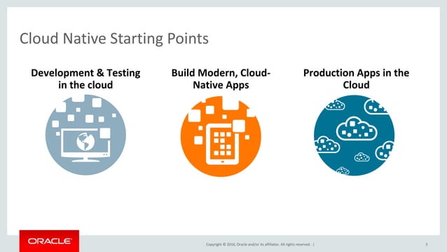 B3 getting started_with_cloud_native_development | PDF | Cloud Computing | Internet