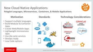 B3 getting started_with_cloud_native_development | PPT
