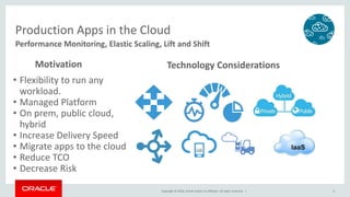 B3 getting started_with_cloud_native_development | PDF | Cloud ...