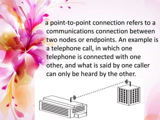 Wide Area Networking | PPTX