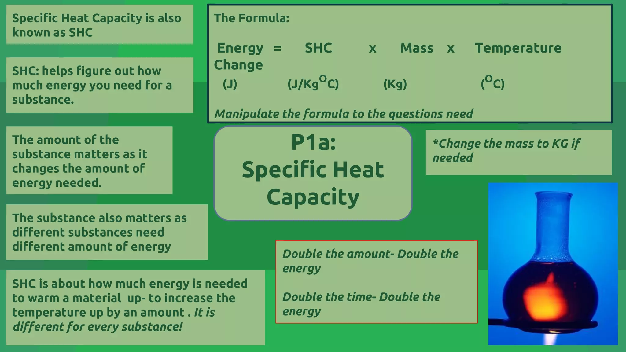 GCSE Physics: Revision Module 1 | PDF
