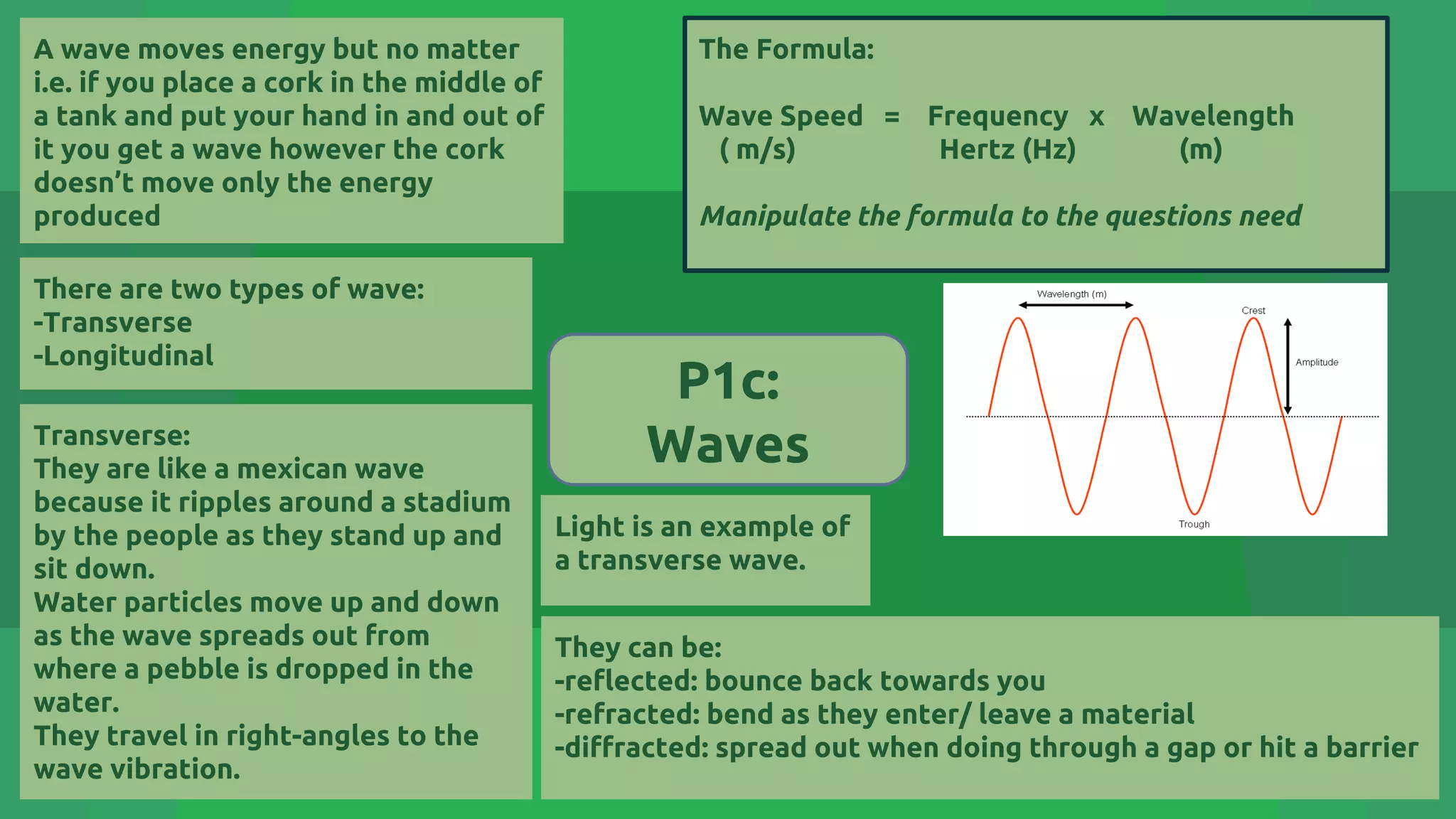 GCSE Physics: Revision Module 1 | PDF