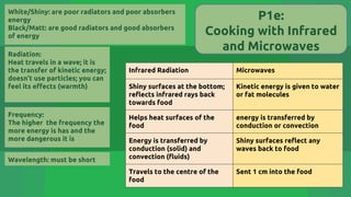 GCSE Physics: Revision Module 1 | PDF