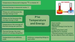 GCSE Physics: Revision Module 1 | PDF