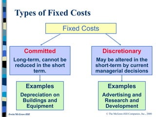 b3_perilaku_biaya.ppt