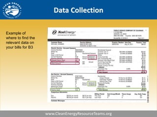 B3 Building Benchmarking in Minnesota | PPT
