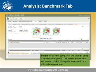 B3 Building Benchmarking in Minnesota | PPT