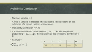 Probability.pptx
