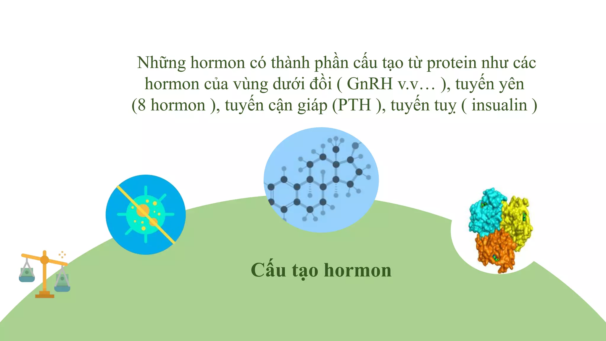 B3 RỐI LOẠN CHUYỂN HÓA PROTID.pptx