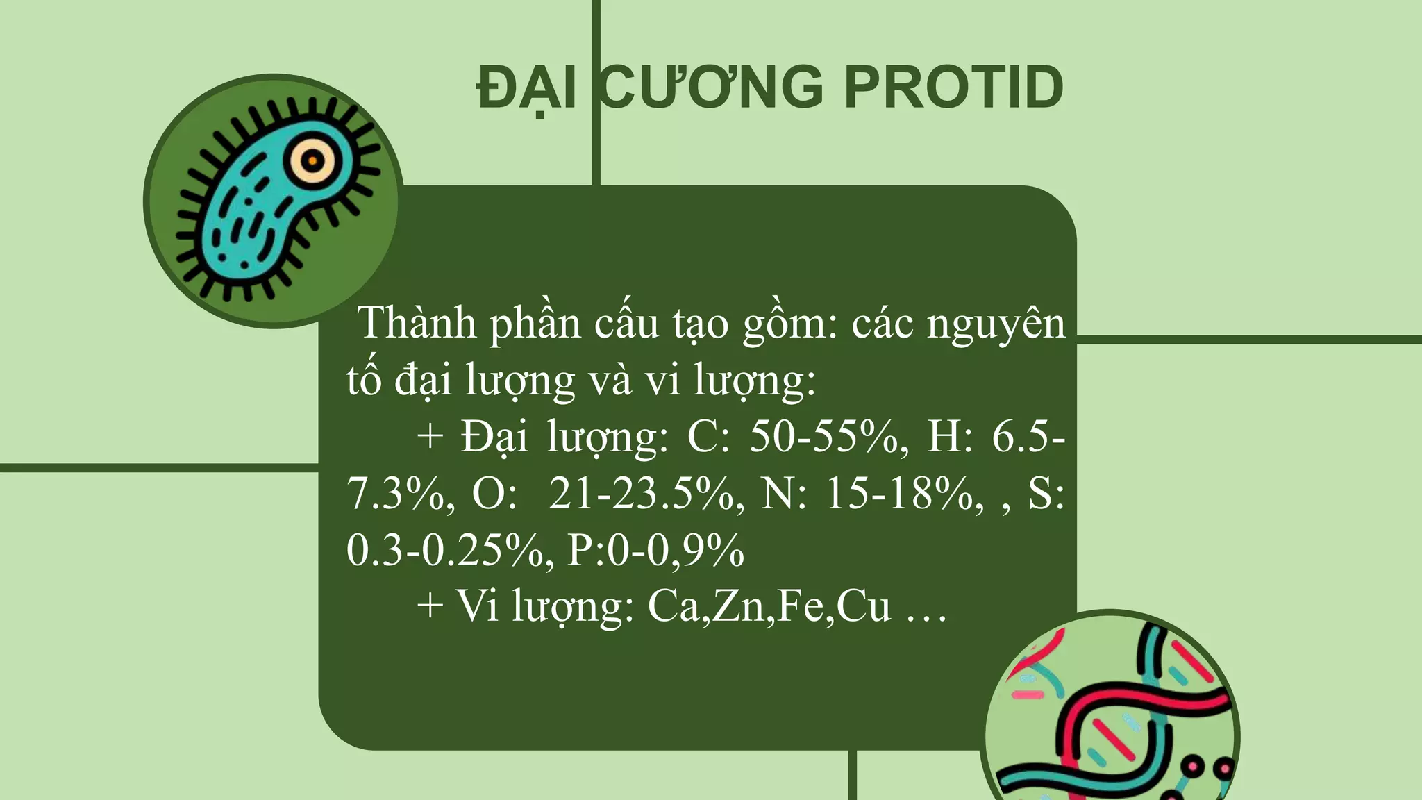 B3 RỐI LOẠN CHUYỂN HÓA PROTID.pptx