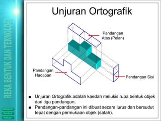 Shanmugam kh tingkatan 2 lukisan teknik | PPTX