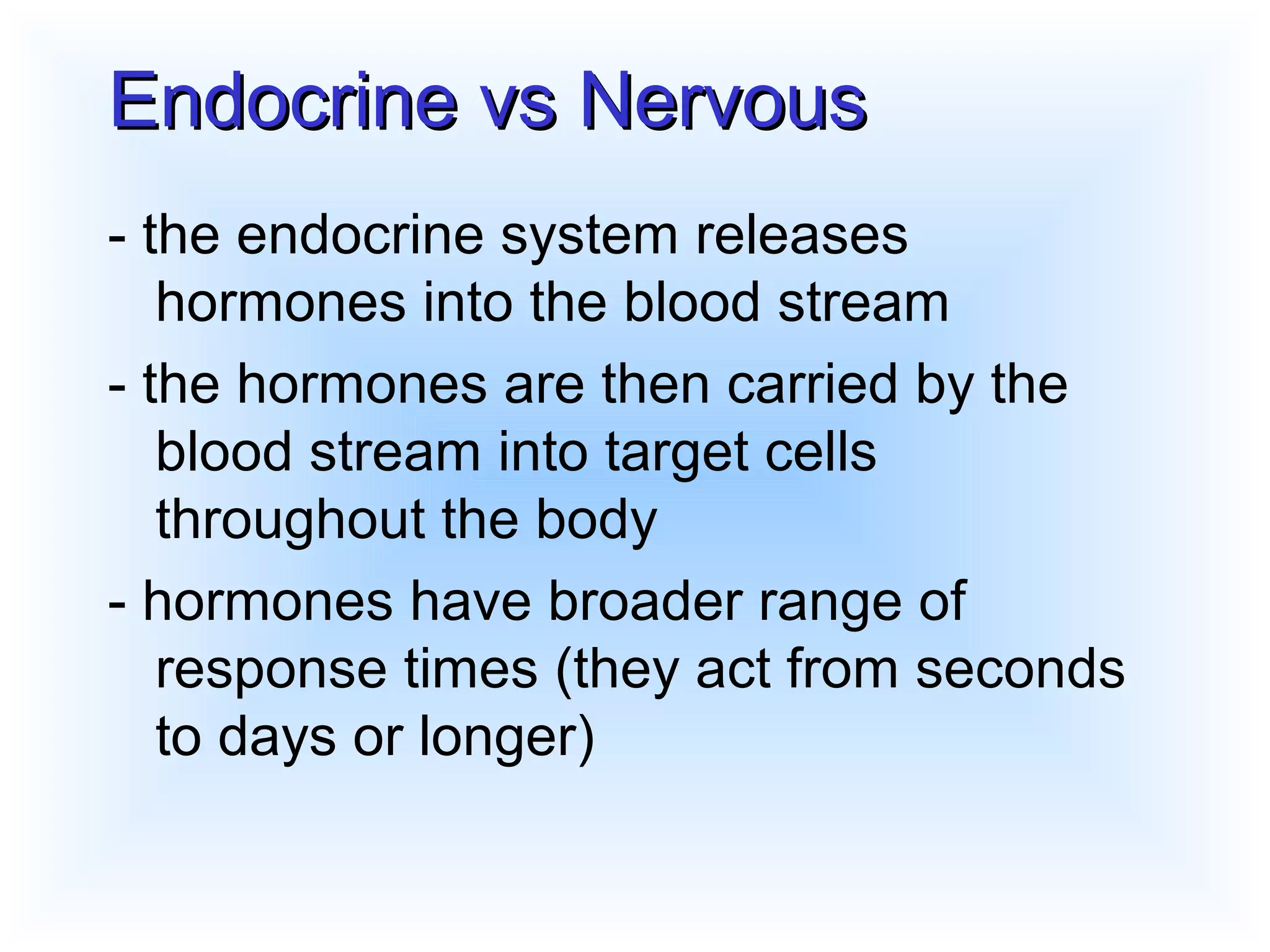 Endocrine drugs | PPT