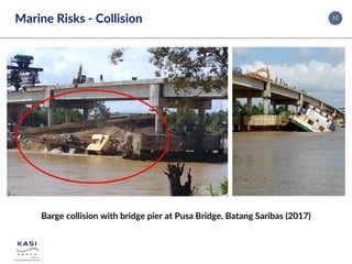 B4 - Bridge Navigation Requirements year 2019 | PDF