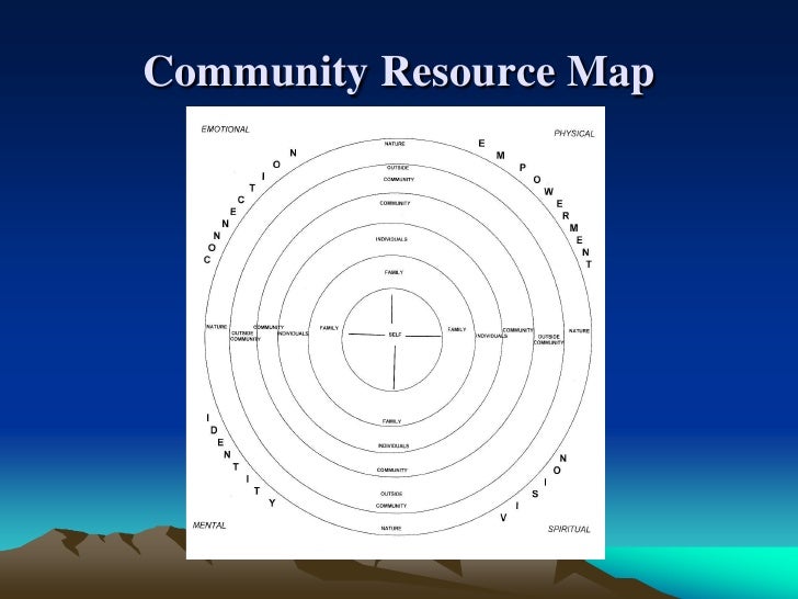 The Community is the Medicine A Rationale and Model of Community-Base…