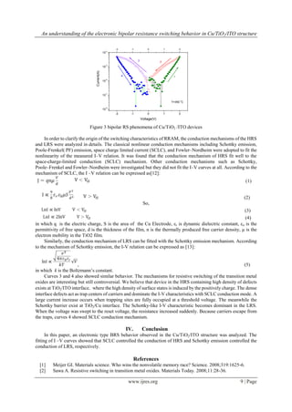 An understanding of the electronic bipolar resistance switching behavior in Cu/TiO2/ITO ...