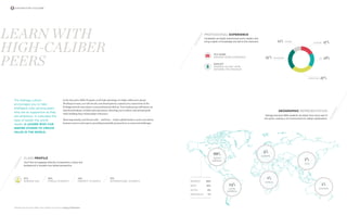 EMBA-VB_2016_Final | PDF