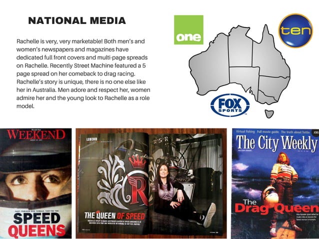 Rachelle Splatt- Intro.compressed[1156] | PPT