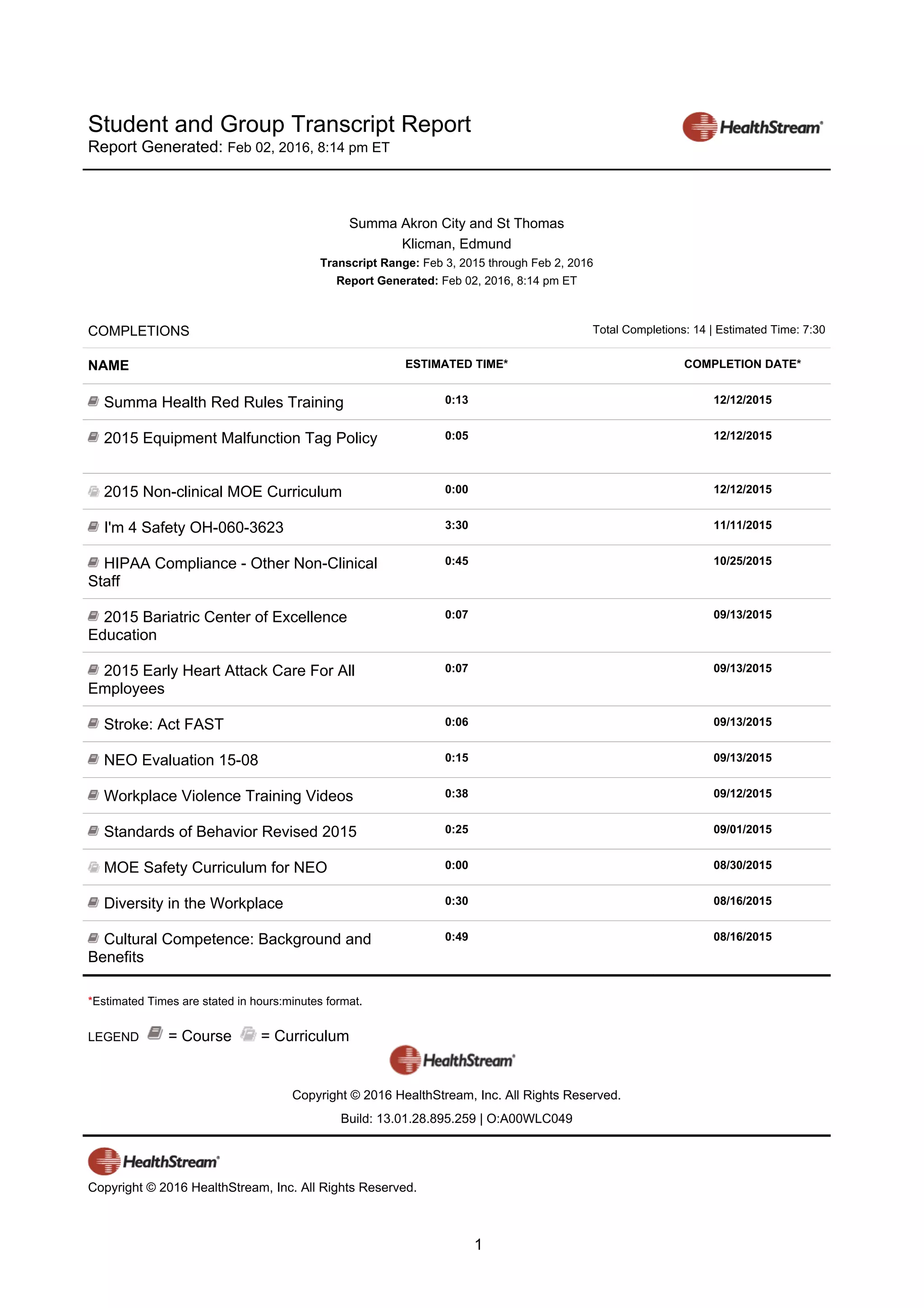 Healthstream TranscriptReport | PDF