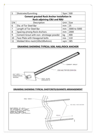 rock anchor methodology | PDF