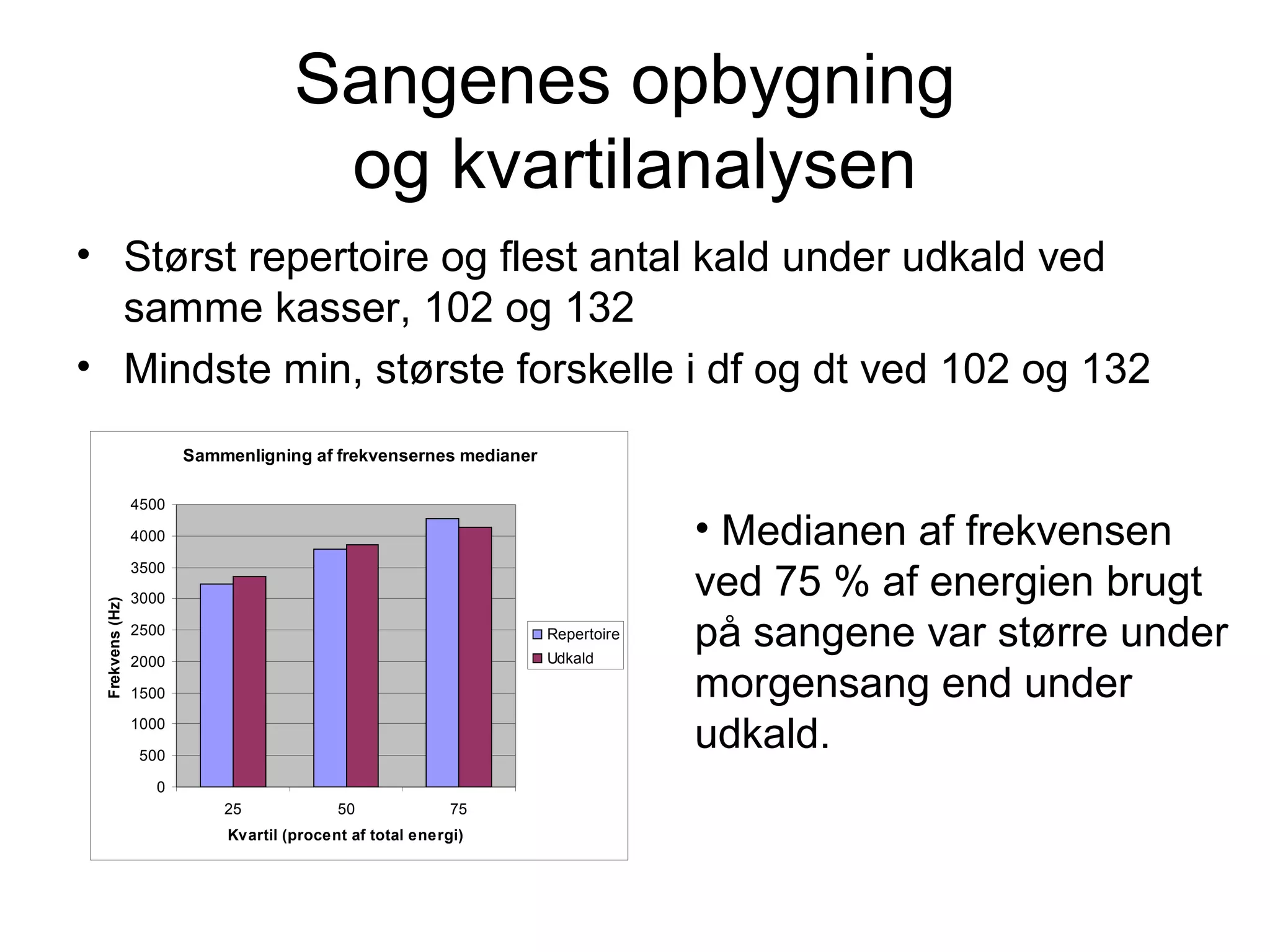 Bachelorprojekt | PPT