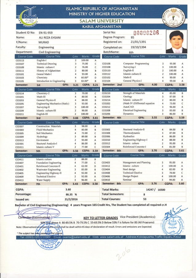 Eng. Transcript-1 | PDF