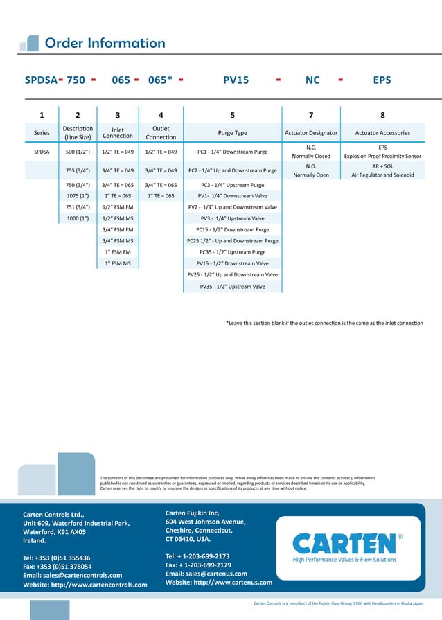 Carten SPDSA Series | PDF | Home Appliances | Home & Garden