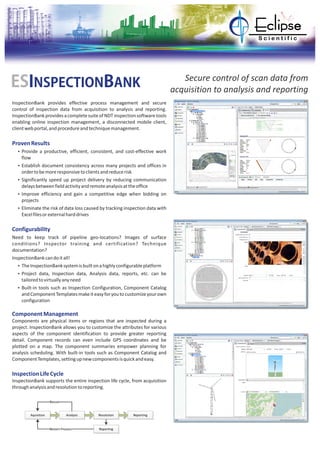 ESInspectionBank_A4 | PDF