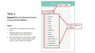 Simplified instructions for editorial programming | PPT