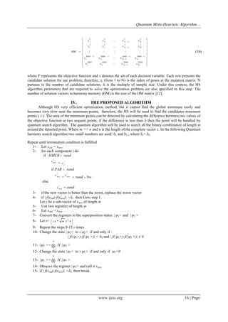 Quantum Meta-Heuristic Algorithm Based on Harmony Search | PDF