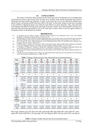 Changes of Linear Type Trait Scores in Simmental Cows | PDF