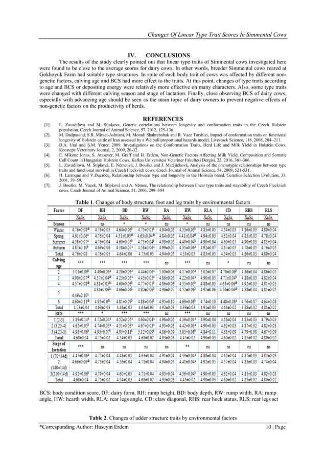 Changes of Linear Type Trait Scores in Simmental Cows | PDF