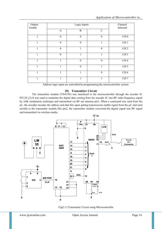 Application of Microcontroller in Transmitter Section of Wireless ...