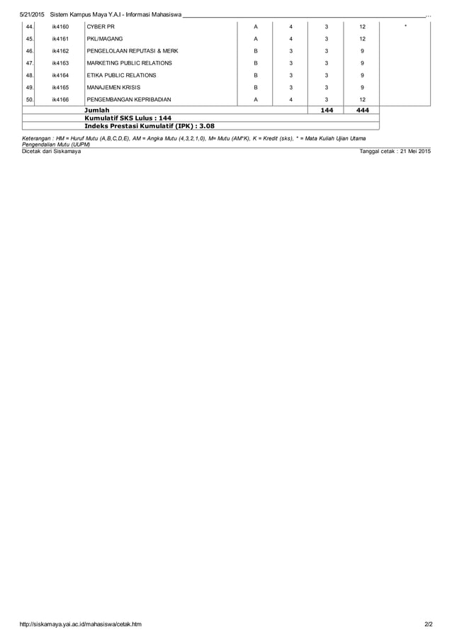TRANSKRIP - BARU | PDF