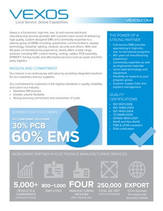Fact Sheet Vexos | PDF