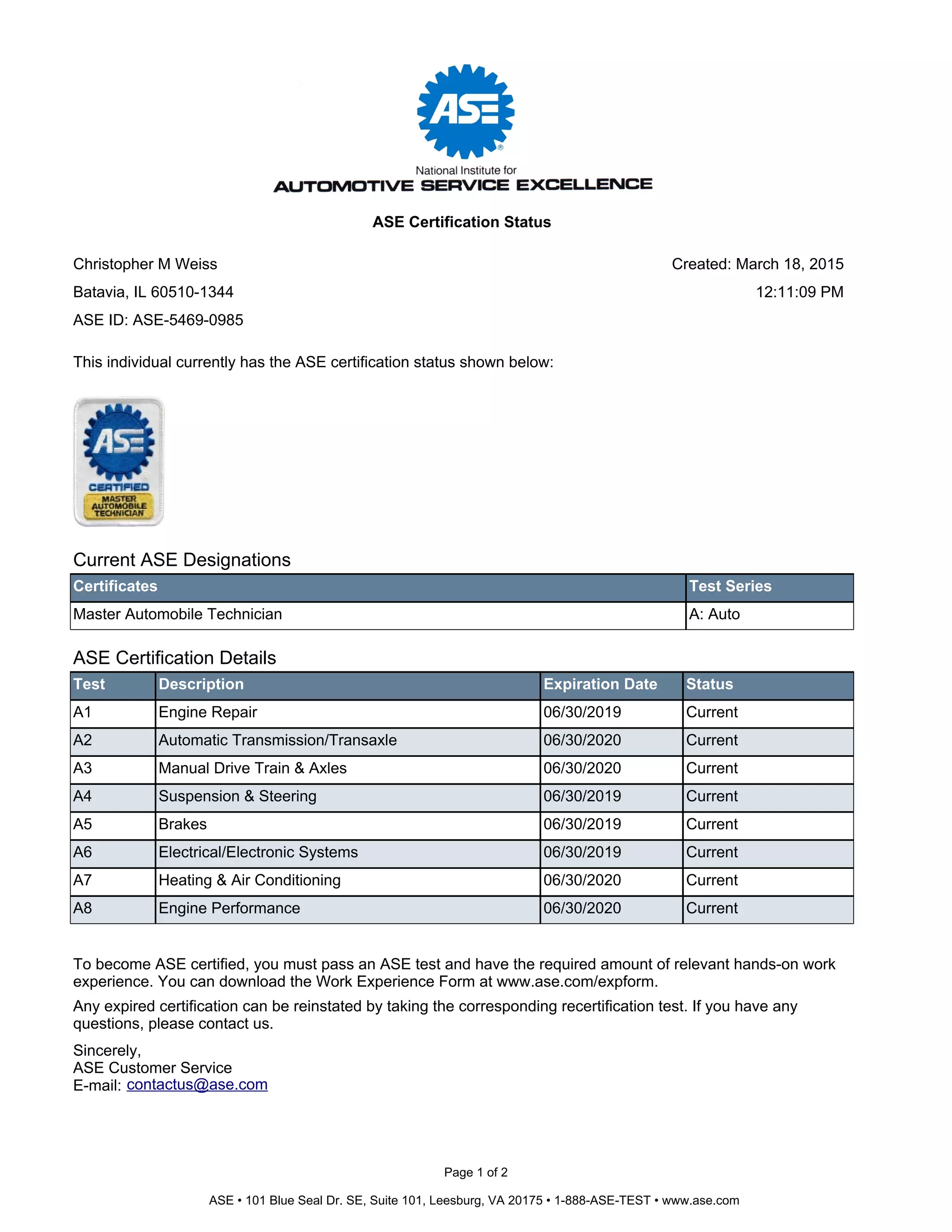 Certification Status (1) | PDF