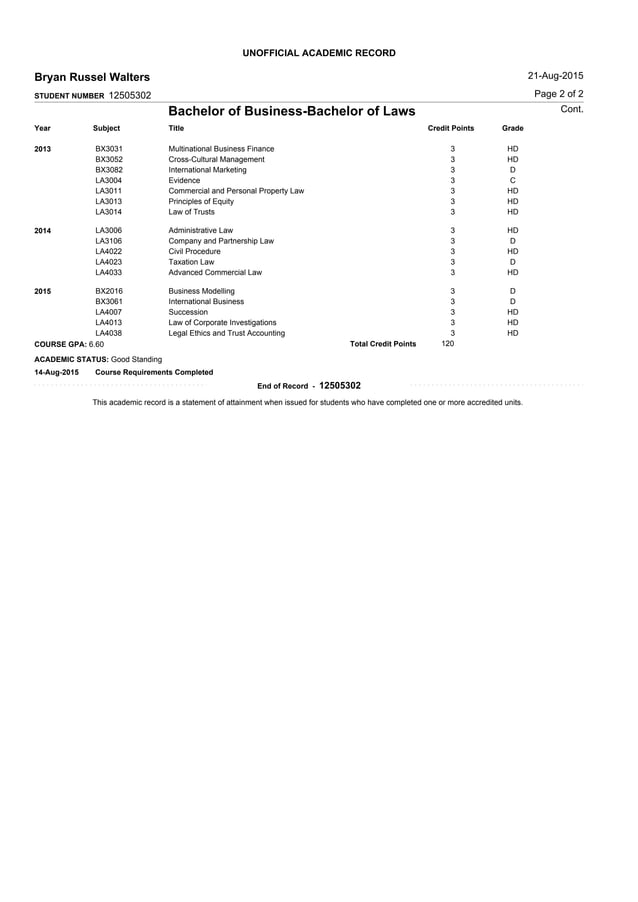 Final Academic Transcript | PDF