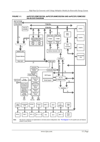 High Step-Up Converter with Voltage Multiplier Module for Renewable ...