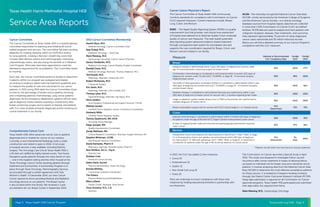 Cancer-Program-Annual-Report-2015 | PDF