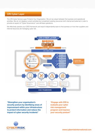CRI-Corporate-Profile (1) | PDF